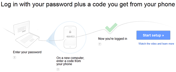 How to Activate Google 2-Step Verification | IT Nota