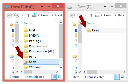 Move the Users Directory to a Different Drive in Windows 8 | IT Nota